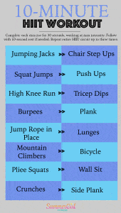 Ten 10 Minute Workouts at Home - No Equipment - 2sharemyjoy.com