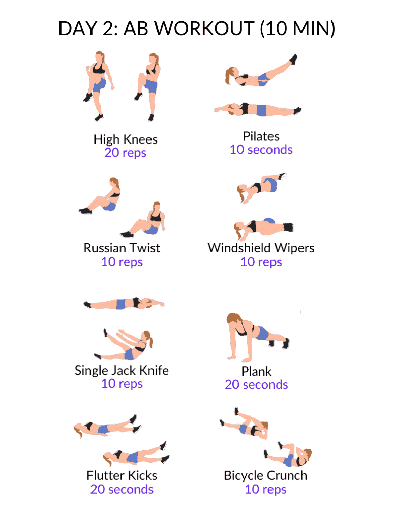 5 Day Workout Routine At Home No Equipment 2sharemyjoy