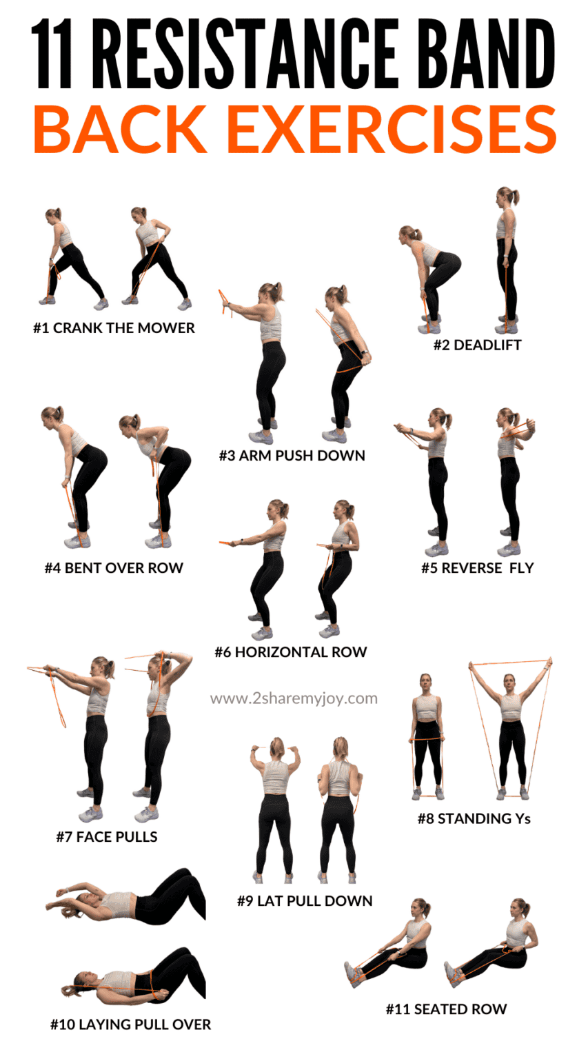 11 Resistance Band Back Exercises - 2sharemyjoy.com